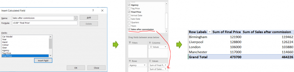 Pivot Table | Excel Practice Online